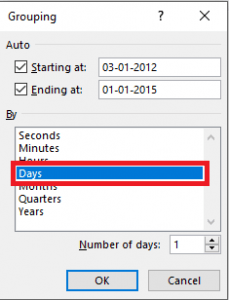 Group Dates in Pivot Table by Month