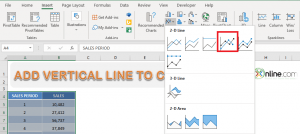 Add Vertical Date Line Excel Chart | MyExcelOnline