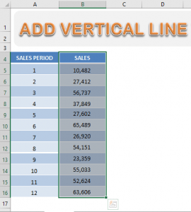 Add Vertical Date Line Excel Chart | MyExcelOnline