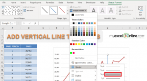 Add Vertical Date Line Excel Chart | MyExcelOnline