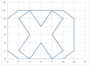 Draw a Logo with a Scatter Chart in Excel | MyExcelOnline