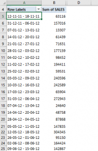 Cannot group that selection in an Excel Pivot Table - SOLUTION!