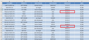 Cannot group that selection in an Excel Pivot Table - SOLUTION!