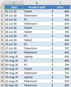 Excel Group by Week Starting on a Monday With Excel Pivot Tables ...
