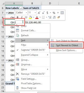 Sort by Largest or Smallest With Excel Pivot Tables