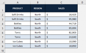 How to get Remainder in Excel using MOD Formula | MyExcelOnline