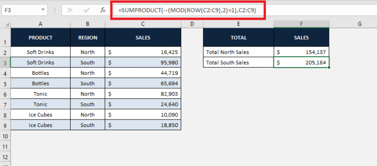 How to get Remainder in Excel using MOD Formula | MyExcelOnline