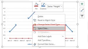 Project Milestone Chart Using Excel | MyExcelOnline