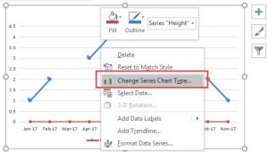 Project Milestone Chart Using Excel | MyExcelOnline