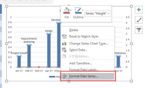 Project Milestone Chart Using Excel | MyExcelOnline