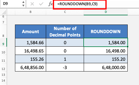 Excel Round Off Formula | MyExcelOnline