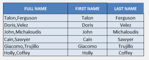 Excel Extract First Name From Full Name | MyExcelOnline