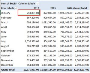 Refresh All Excel Pivot Tables | MyExcelOnline