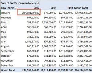 Refresh All Excel Pivot Tables | MyExcelOnline