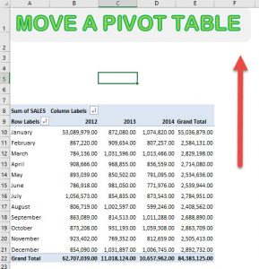 Move an Excel Pivot Table | MyExcelOnline