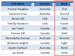 Remove Columns Using Power Query/Get & Transform | MyExcelOnline