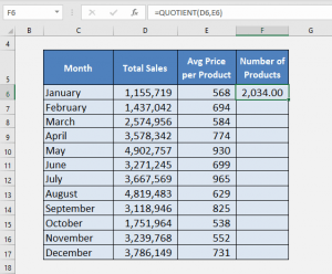 How to Divide in Excel with Division Formula