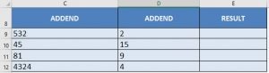 Addition Formula in Excel | MyExcelOnline