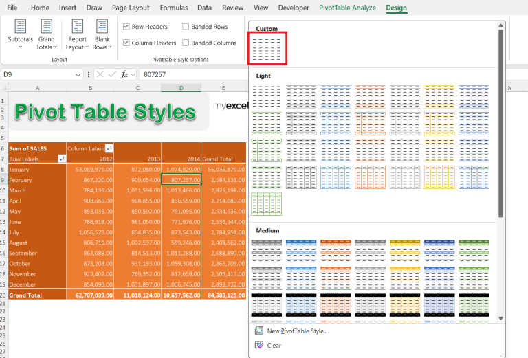 Excel Pivot Table Styles | MyExcelOnline