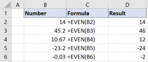 10 + 1 Ways on How to Round Numbers in Excel | MyExcelOnline