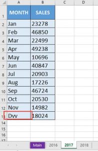 How to Excel Group Sheets | MyExcelOnline