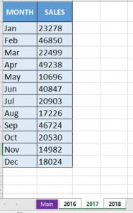 How to Excel Group Sheets | MyExcelOnline