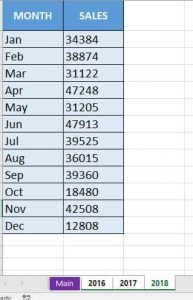 How to Excel Group Sheets | MyExcelOnline