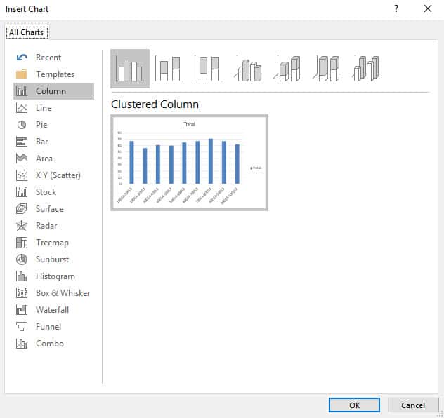 Frequency Distribution With Excel Pivot Tables | MyExcelOnline Frequency Distribution With Excel Pivot Tables | MyExcelOnline