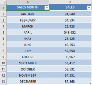 Remove Rows Using Power Query | MyExcelOnline