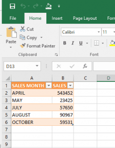 Remove Rows Using Power Query | MyExcelOnline