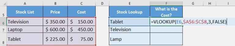 Combine VLOOKUP & IFERROR in Excel | MyExcelOnline