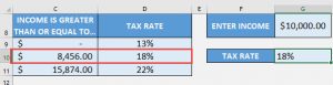 New Formulas in Excel 2019 | MyExcelOnline