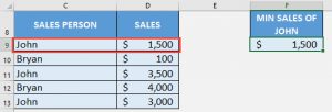 New Formulas in Excel 2019 | MyExcelOnline