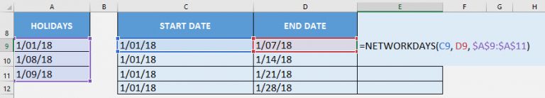 NETWORKDAYS Formula in Excel | MyExcelOnline
