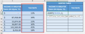 New Excel Formulas in Office 365 | MyExcelOnline