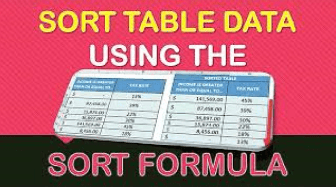 Sort Formula In Excel Free Microsoft Excel Tutorials