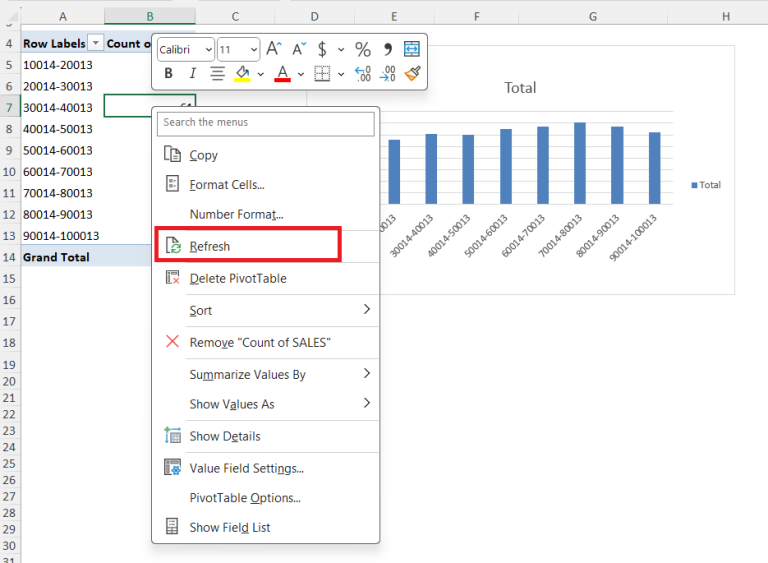 Field and Value Settings With Excel Pivot Tables | MyExcelOnline