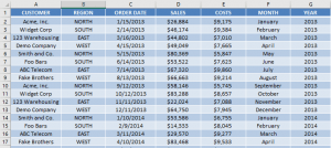 Expand and Collapse Fields in Pivot Chart | MyExcelOnline