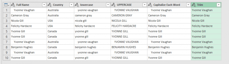Format Text Using Power Query | MyExcelOnline