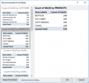 Recommended Pivot Tables in Excel | MyExcelOnline