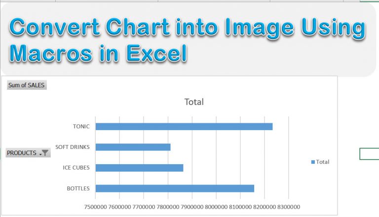 Convert Chart into Image Using Macros | MyExcelOnline