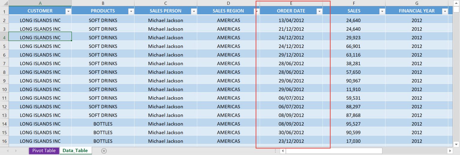 Group Periods in Microsoft Excel Pivot Tables | MyExcelOnline