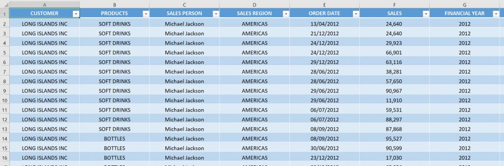 Multi Select Slicer Items In Excel Pivot Tables Myexcelonline