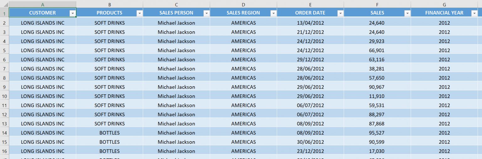 Multi-Select Slicer Items in Excel Pivot Tables | MyExcelOnline