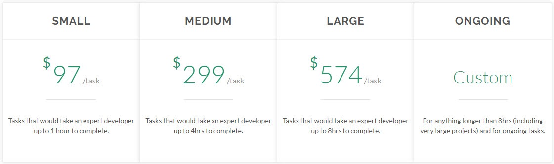 Excel Consultants | Get a Free Quote on Our Excel Consulting Services ...