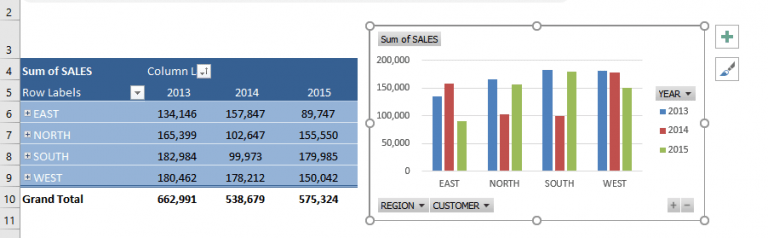 Printing a Pivot Chart | MyExcelOnline