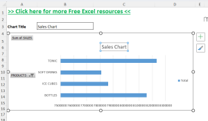 Add Chart Title Using Macros | MyExcelOnline