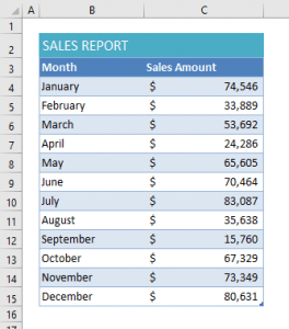 How to Make a Graph in Excel – Make Your Data Talk With Visual Charts ...