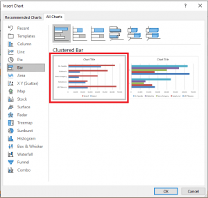 Clustered Bar Chart - Year on Year Comparison Chart Excel