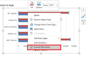 Clustered Bar Chart - Year on Year Comparison Chart Excel